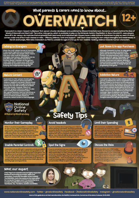 Internet Safety for Adults